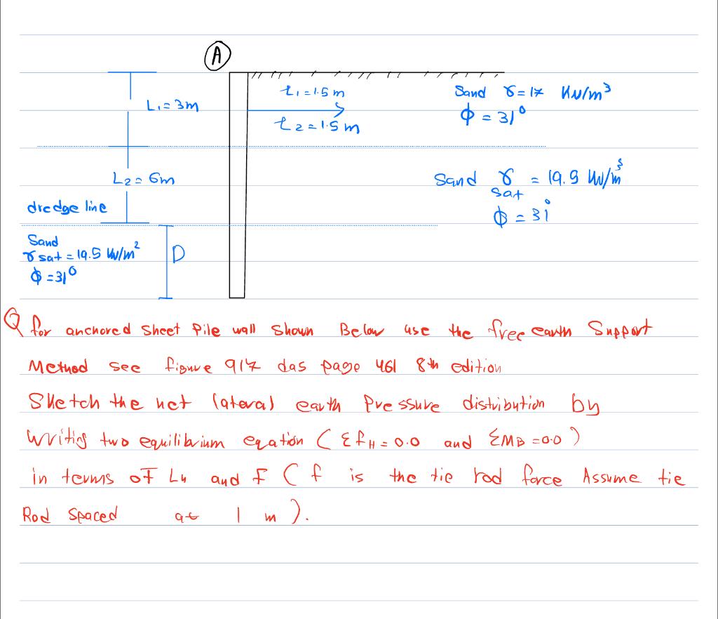 Solved Q for anchored Sheet pile wall shown Below use the | Chegg.com