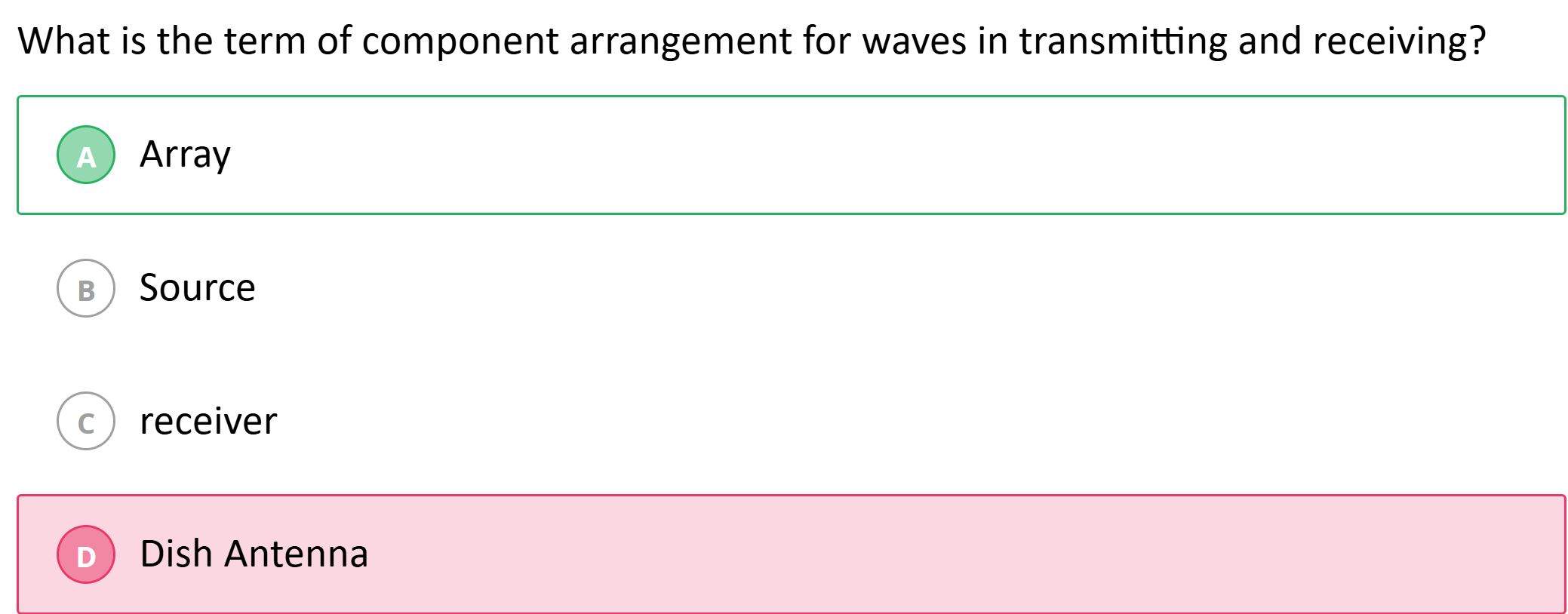 Solved What is the term of component arrangement for waves | Chegg.com