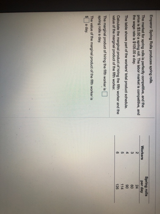 Solved Emperor Spring Rolls produces spring rolls. Spring | Chegg.com