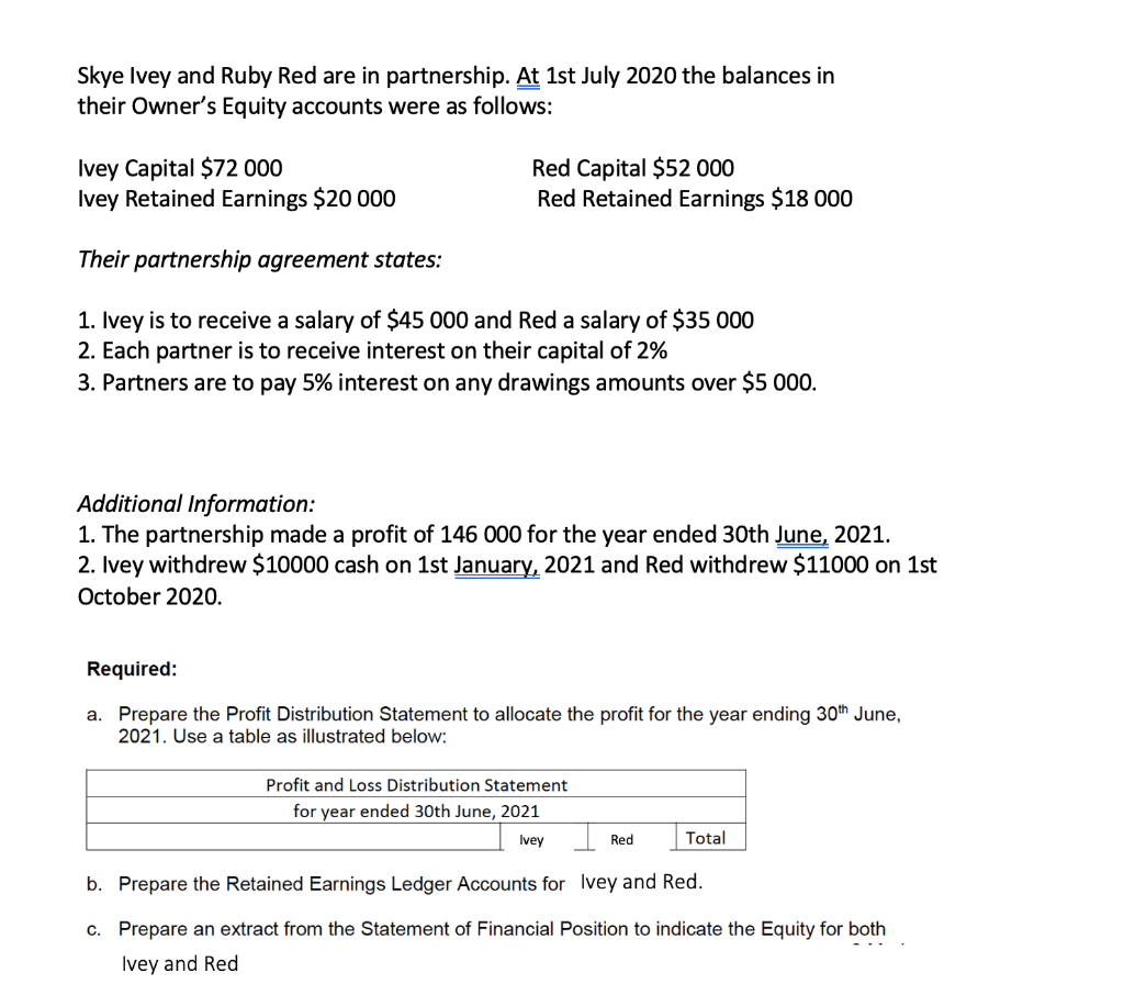 Solved Skye Ivey and Ruby Red are in partnership. At 1st | Chegg.com