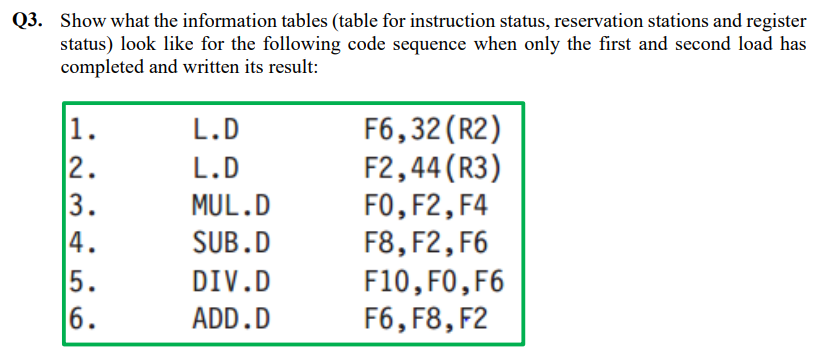 Solved 3. Show what the information tables (table for | Chegg.com
