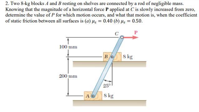 Solved 2. Two 8-kg blocks A and B resting on shelves are | Chegg.com