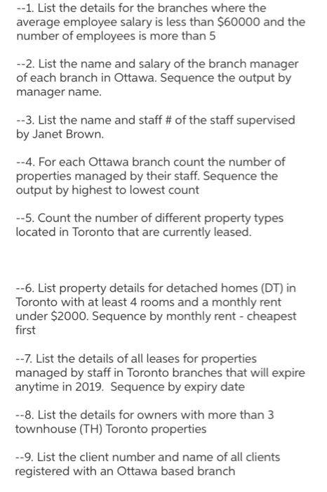 Solved i need a database created and SQL quries that answer | Chegg.com