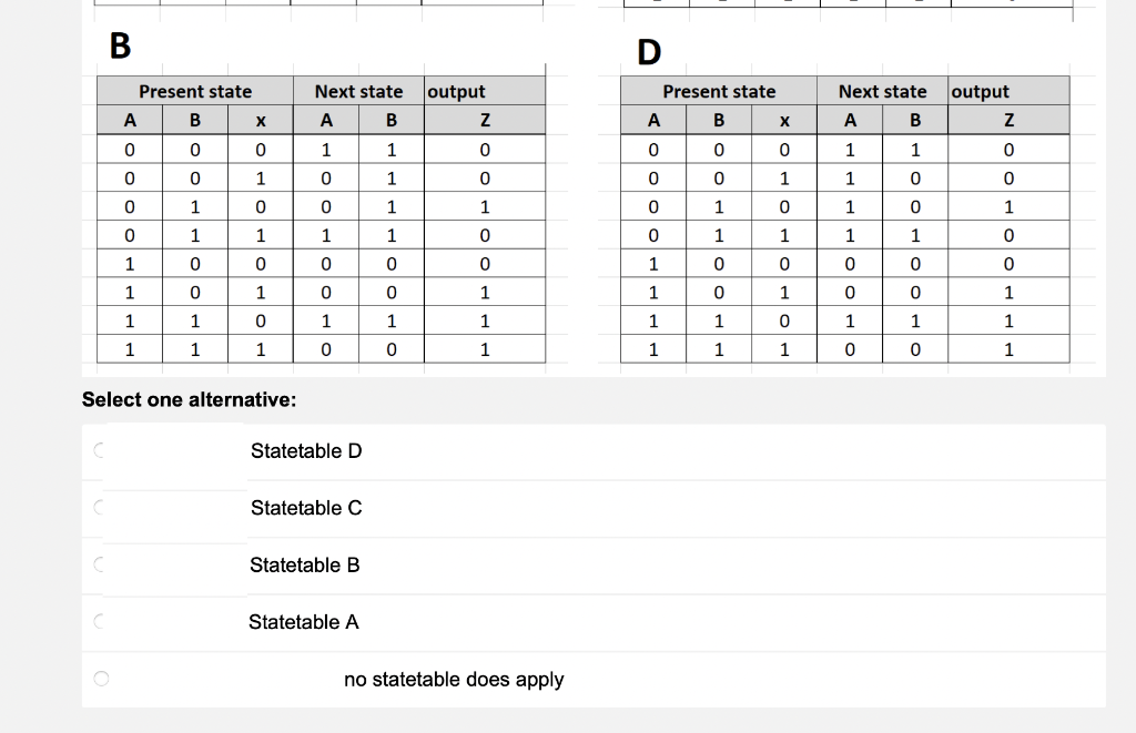 Solved For the state diagram below, choose the right state | Chegg.com