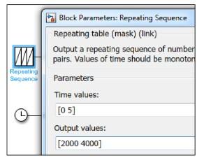 MATLAB SIMULINK MODEL It is expected you to model | Chegg.com