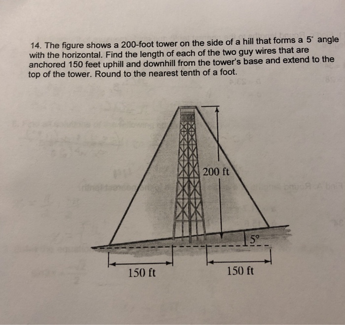 Solved e figure shows a 200-foot tower on the side of a hill | Chegg.com