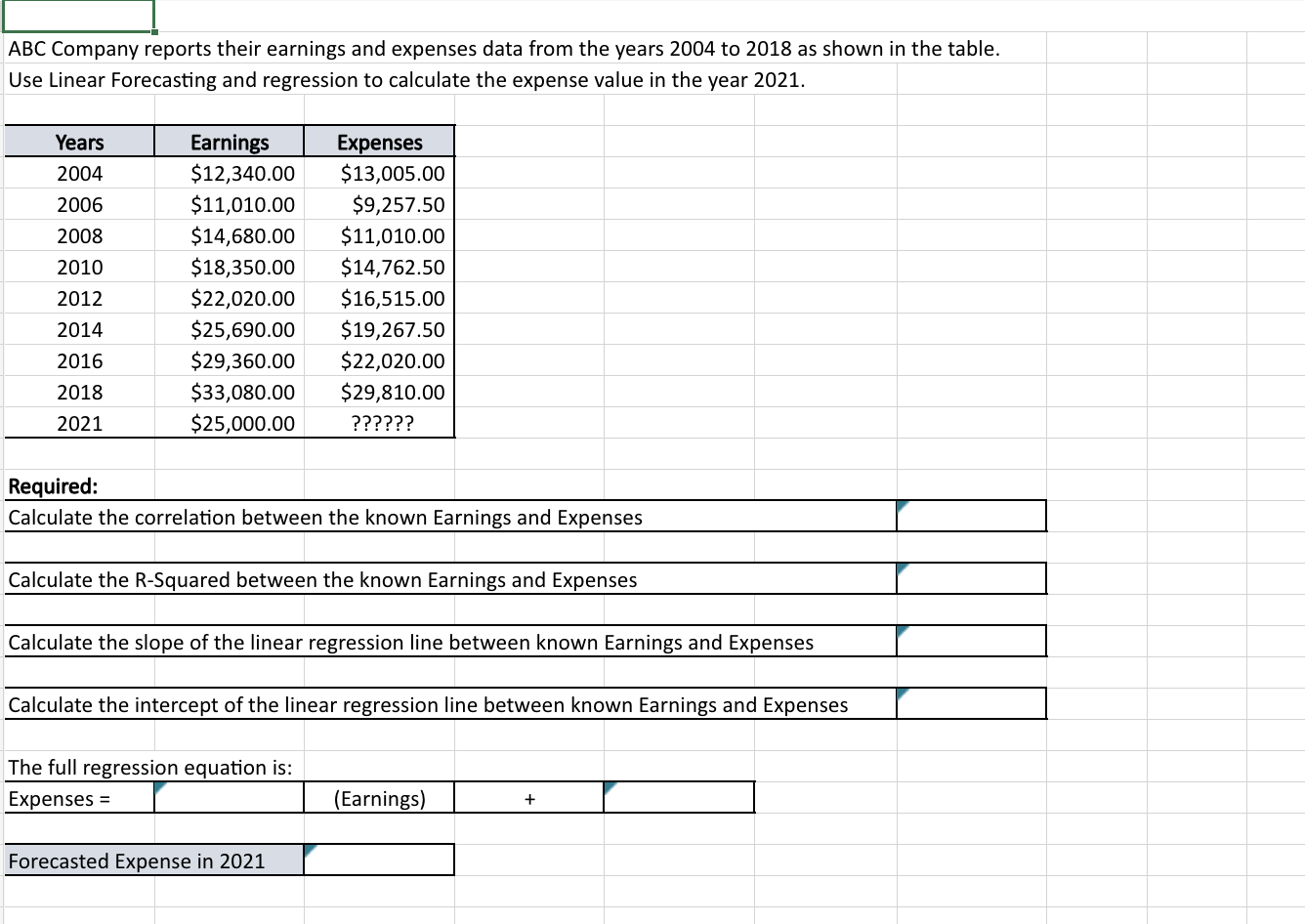 Solved ABC Company reports their earnings and expenses data | Chegg.com
