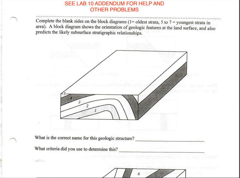 Solved SEE LAB 10 ADDENDUM FOR HELP AND OTHER PROBLEMS Lab | Chegg.com