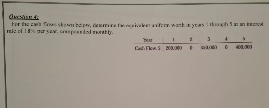 Ouestion 4:For the cash flows shown below, determine | Chegg.com Ouestion 4:For the cash flows shown below, determine | Chegg.com