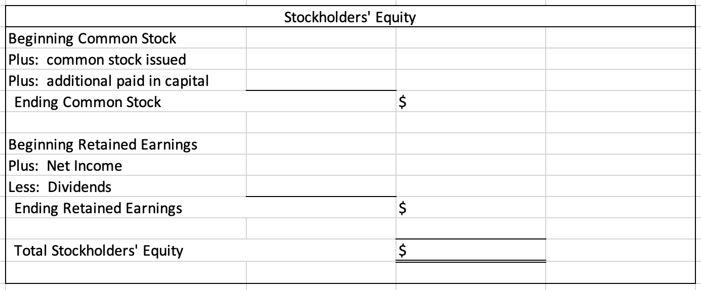 Solved Based on the transaction list below... create a | Chegg.com