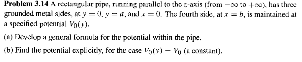 Solved A square rectangular pipe (sides of length a) runs | Chegg.com