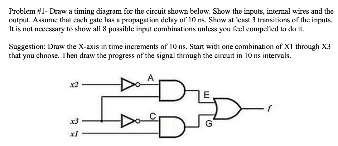 Solved Problem \#1- Draw a timing diagram for the circuit | Chegg.com