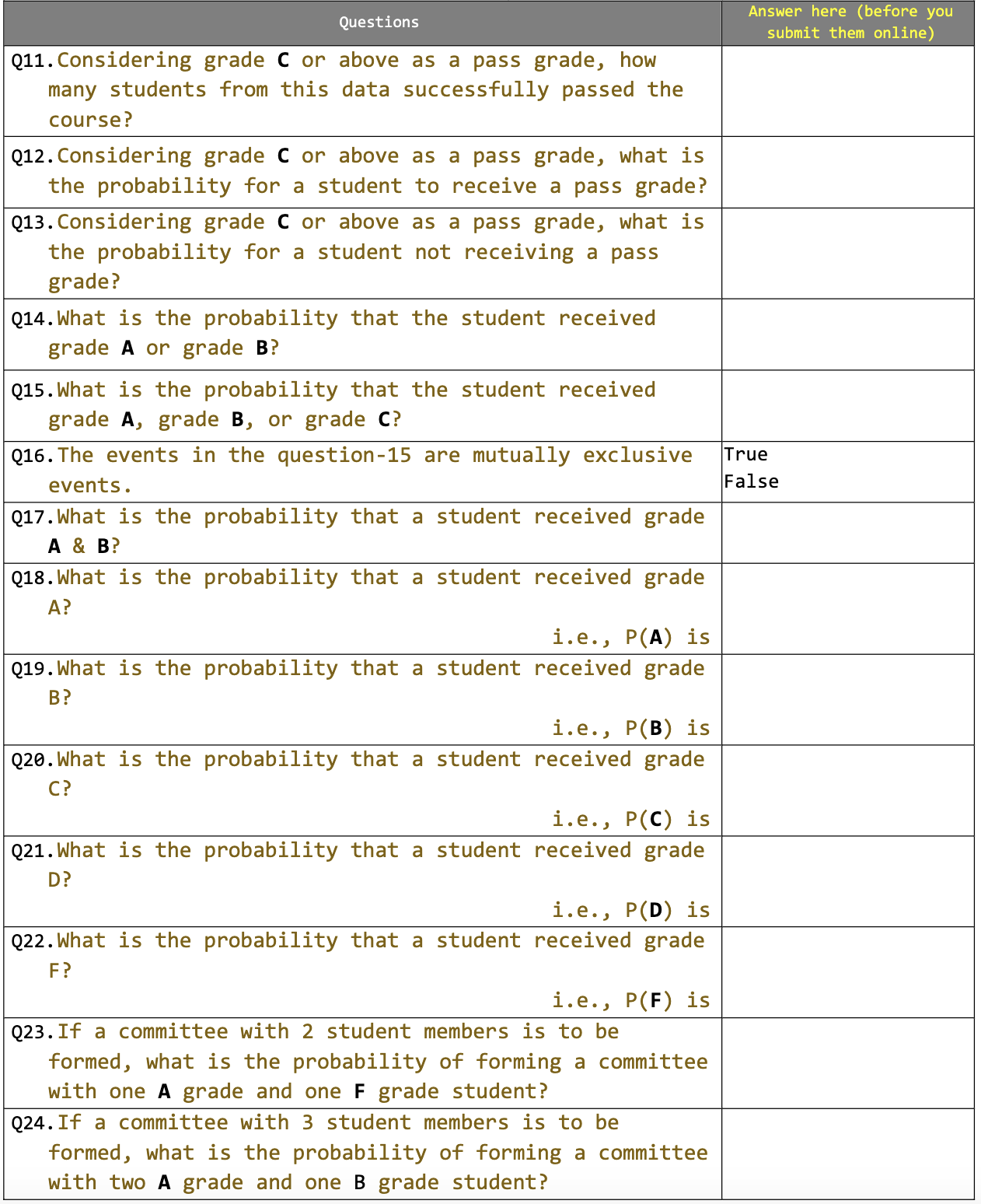 Solved DATA: A grade - 10B grade - 2C grade - 4D grade - 1F | Chegg.com