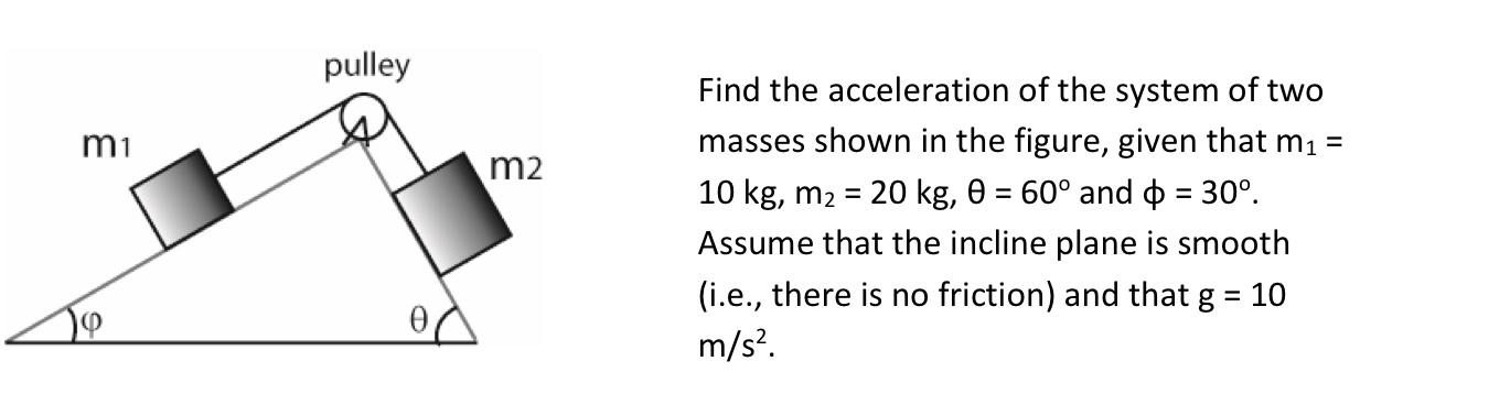 Solved Find the acceleration of the system of two masses | Chegg.com