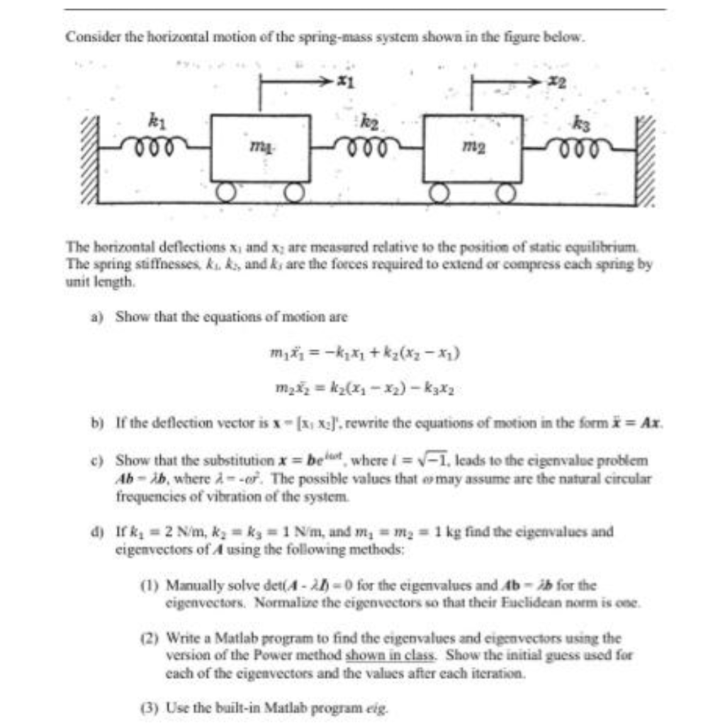 Solved Consider the horizontal motion of the spring-mass | Chegg.com