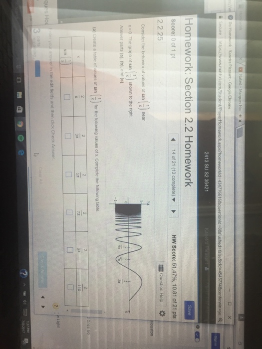 Solved Consider the behavior of values of sin (1/x) near x = | Chegg.com