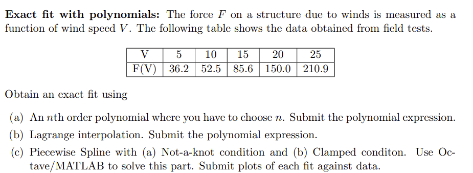 Solved Exact fit with polynomials: The force \( ﻿F \) ﻿on a | Chegg.com
