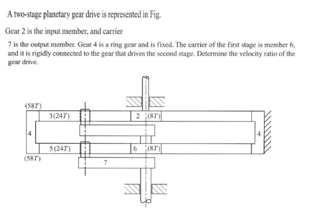 Solved A two-stage planetary gear drive is represented in | Chegg.com