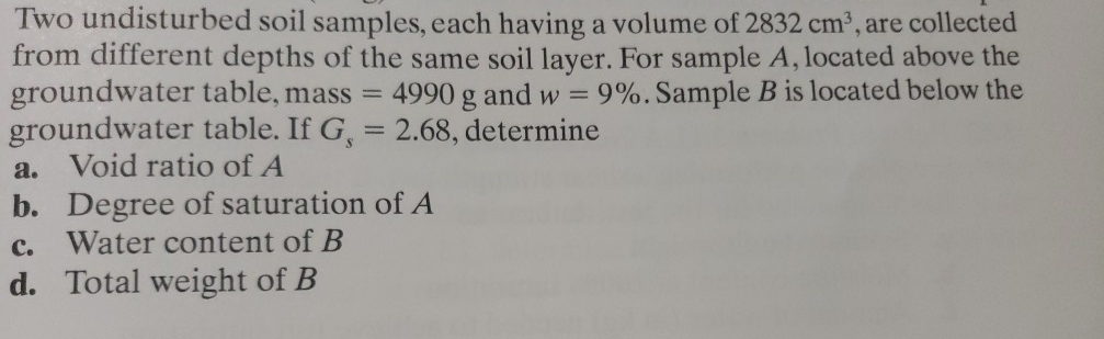 Solved Two undisturbed soil samples, each having a volume of | Chegg.com