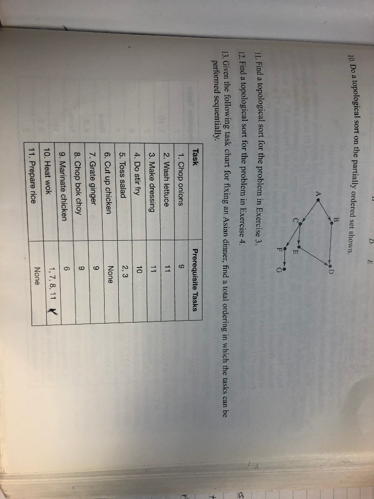 Solved D E Do a topological sort on the partially ordered | Chegg.com