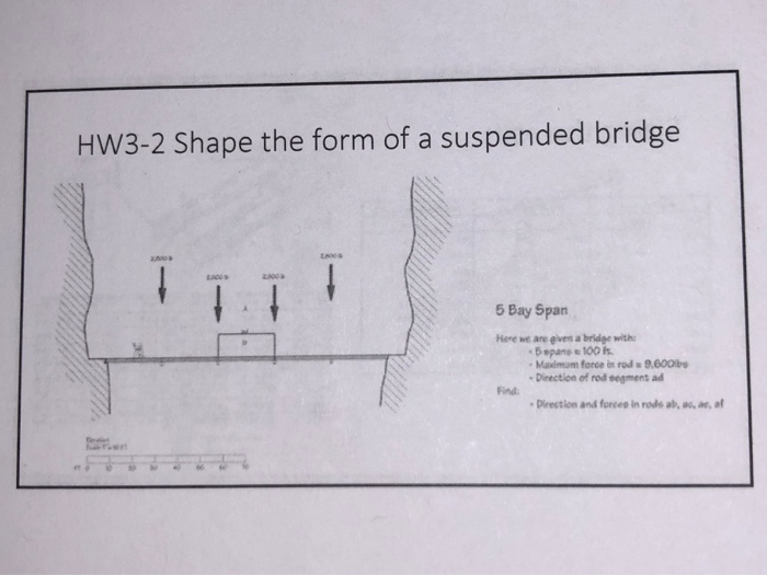 Shape the form of a suspended bridge Bay Span Here we | Chegg.com