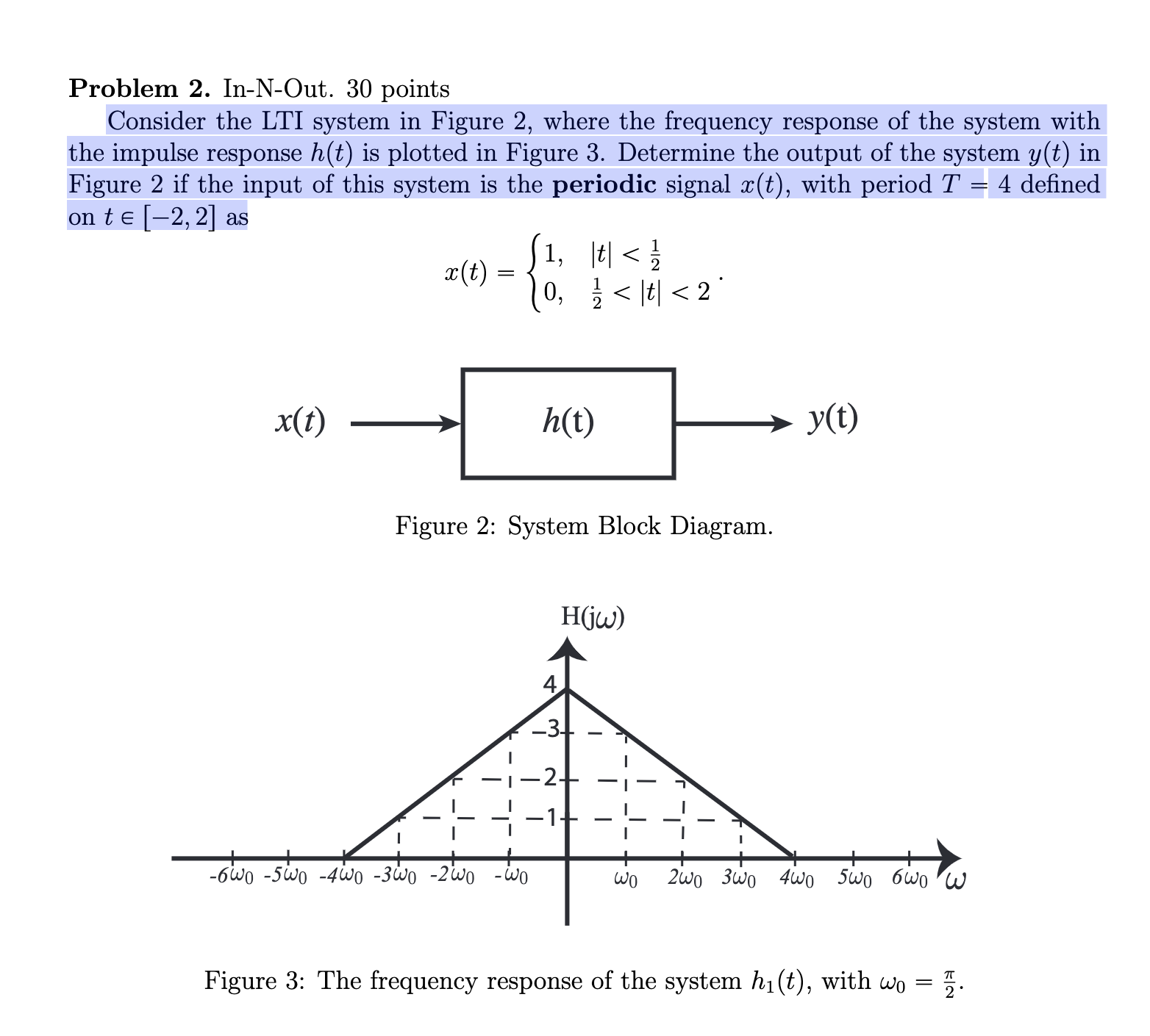 Solved Problem 2. In-N-Out. 30 points Consider the LTI | Chegg.com