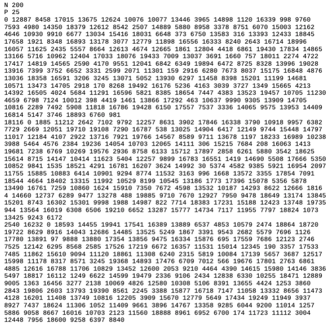 Task Implement The Following P Median Formulation In 