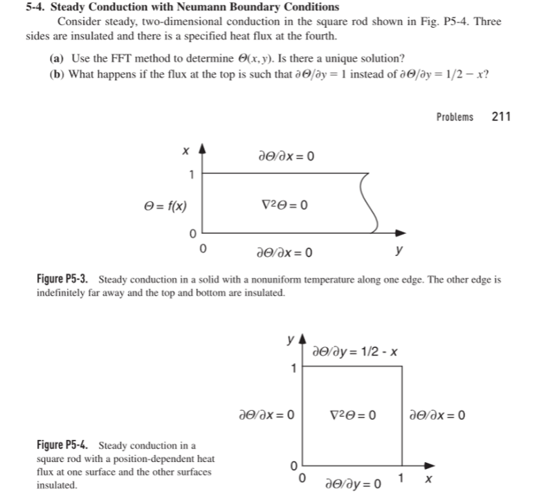 Solved 5 4 Steady Conduction With Neumann Boundary