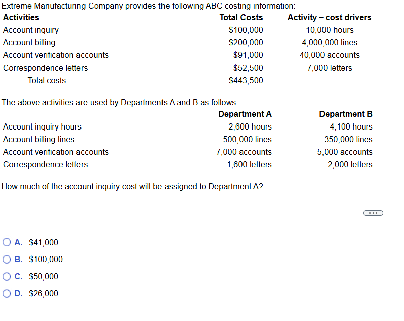 Solved Extreme Manufacturing Company provides the following | Chegg.com
