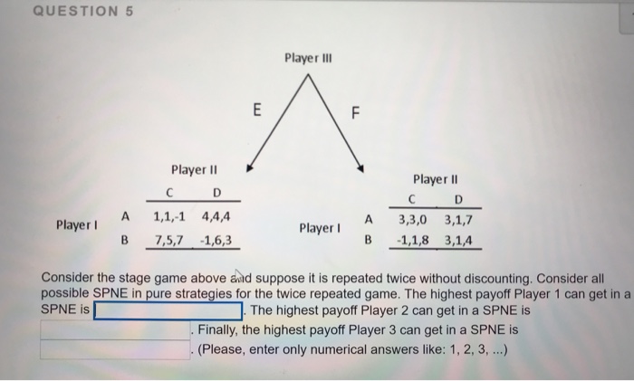 Solved QUESTION 5 Player Ⅲ Player l Player II A 1,1,-1 4,4,4 | Chegg.com
