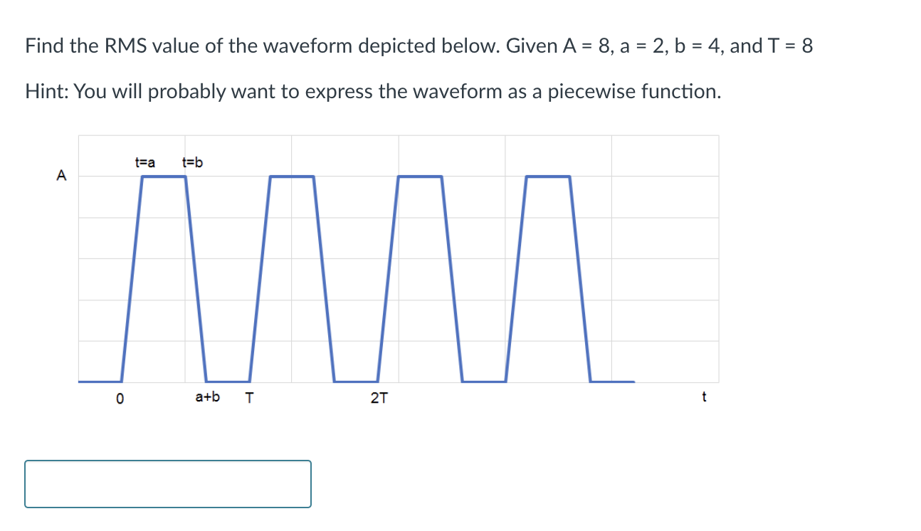 Solved Find the RMS value of the waveform depicted below. | Chegg.com