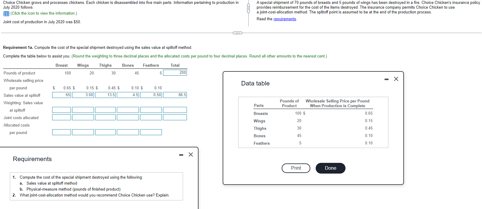 Solved Choice Chicken grows and processes chickens. Each | Chegg.com