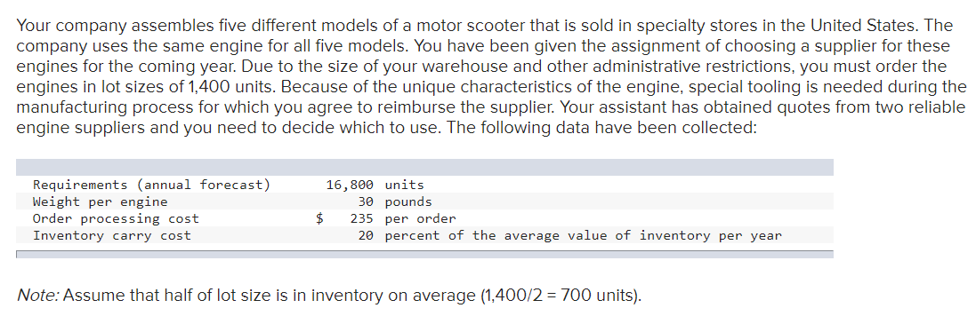 Solved Your company assembles five different models of a | Chegg.com