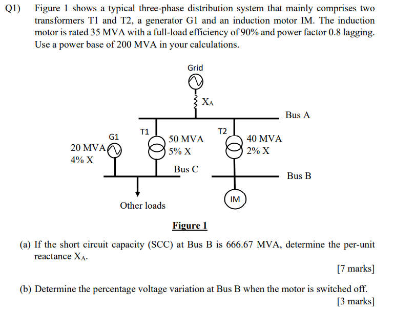 Solved Q1) ﻿Figure 1 ﻿shows a typical three-phase | Chegg.com