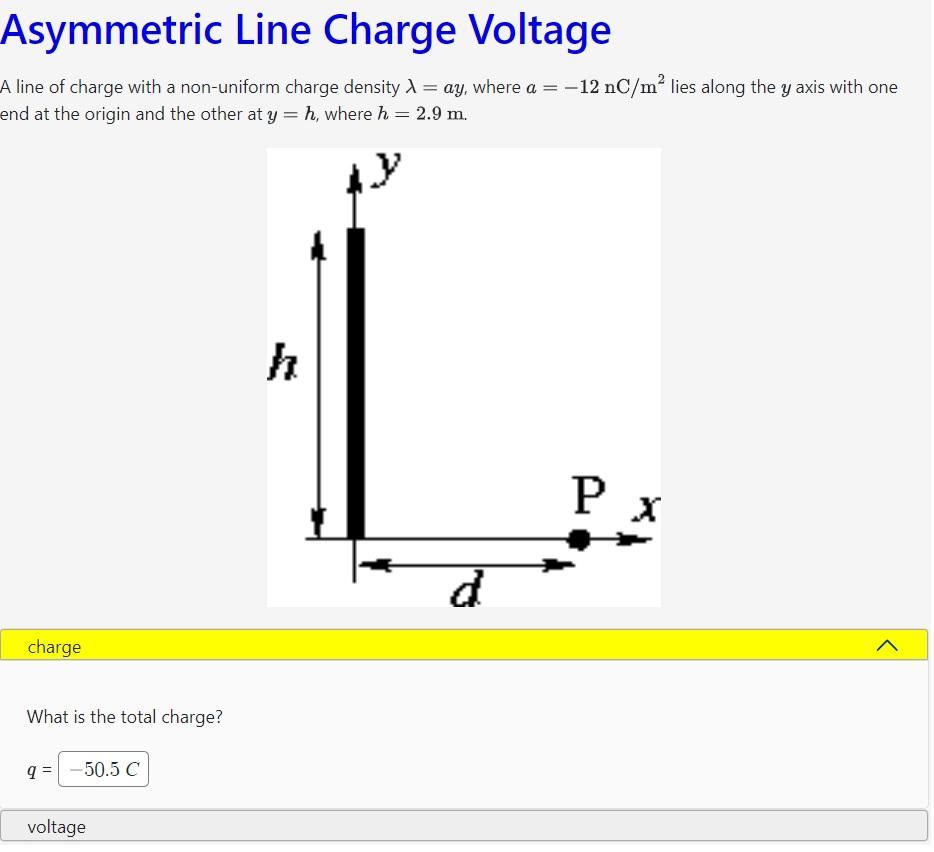 Solved Asymmetric Line Charge Voltage A line of charge with | Chegg.com