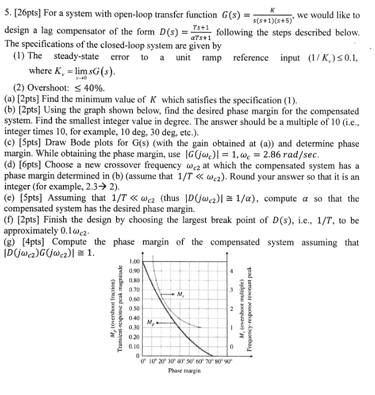 Solved 5-0 5. [26pts] For a system with open-loop transfer | Chegg.com