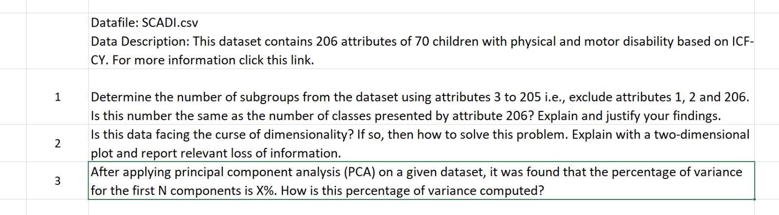 Solved Datafile: SCADI.csv Data Description: This dataset | Chegg.com