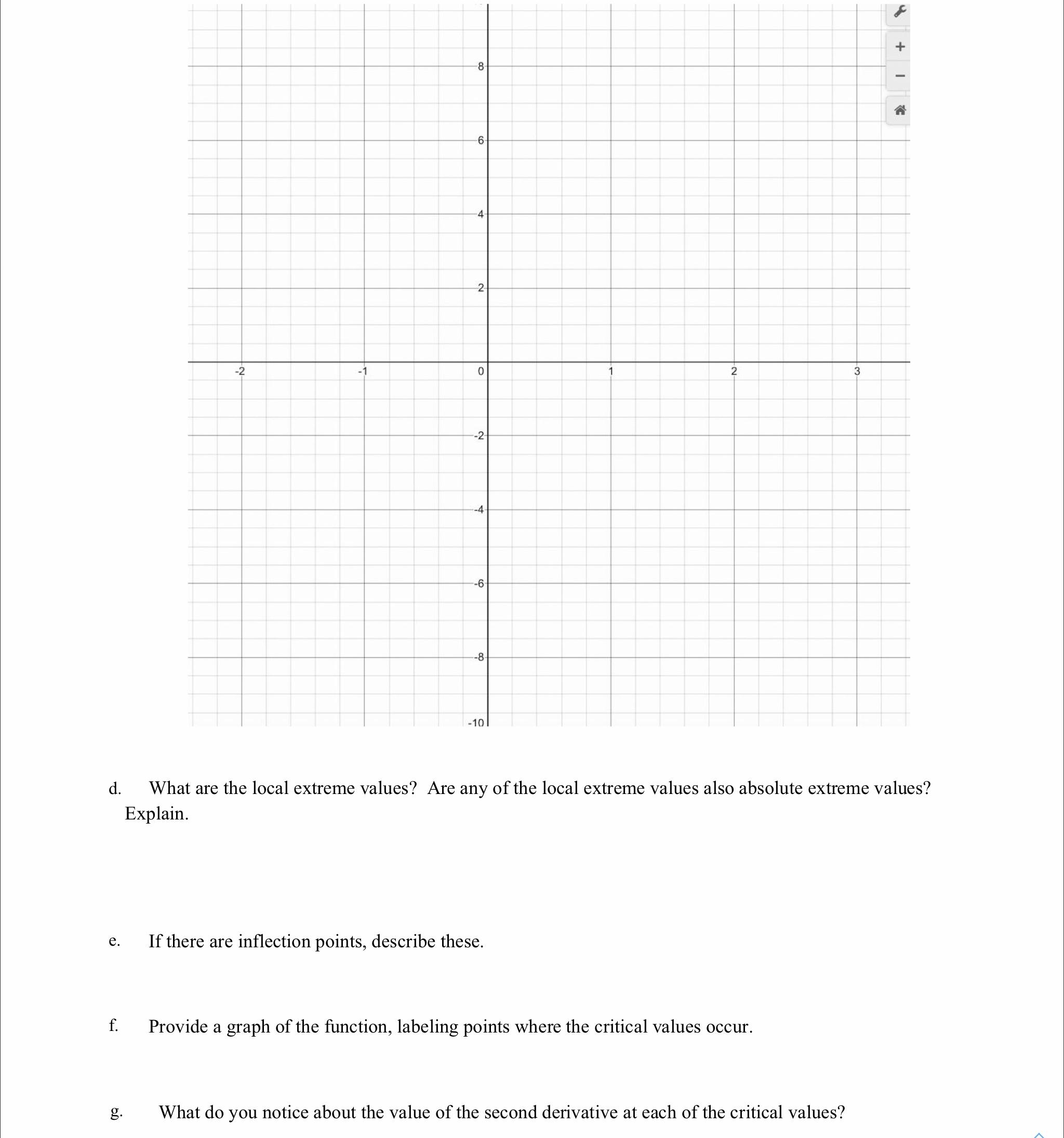 Solved 2. Consider the function f(x) = x5 – 4x4 + 4x3. a. | Chegg.com