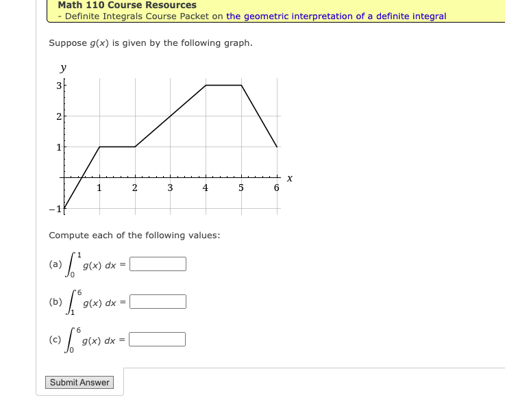 Solved Math 110 Course Resources Definite Integrals Course | Chegg.com