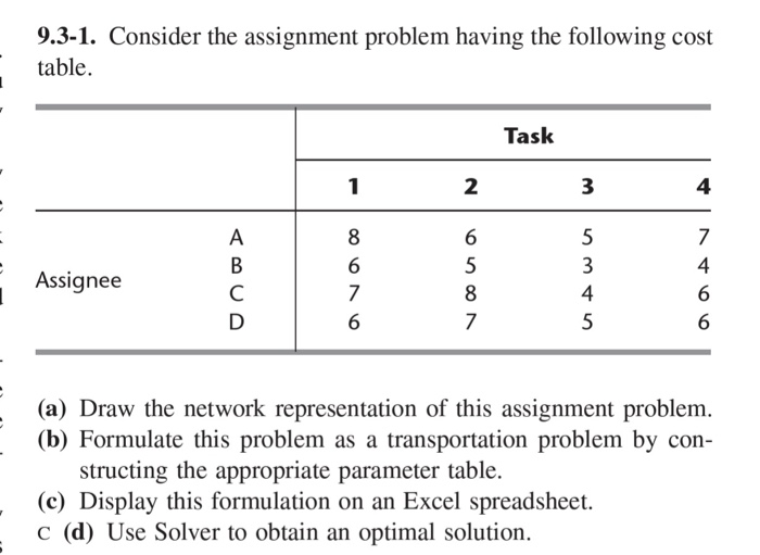 Solved 93 1 Consider The Assignment Problem Having The