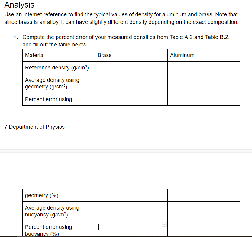 Solved Data Table A. 1: Measurements of brass and aluminum | Chegg.com