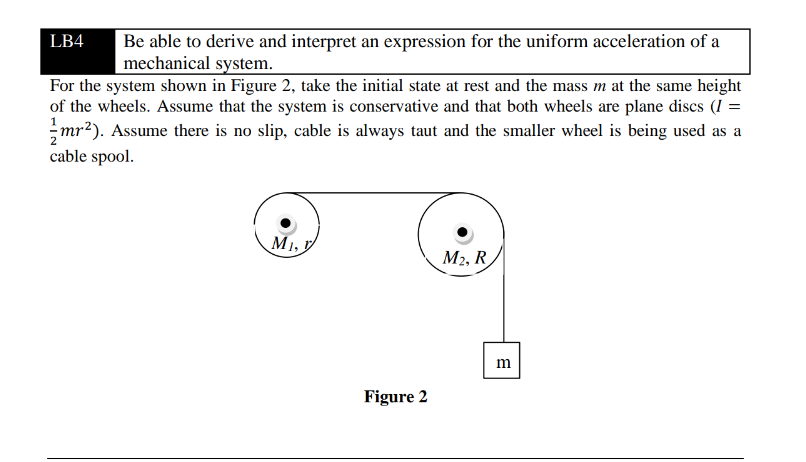 Solved LB4 Be able to derive and interpret an expression for | Chegg.com