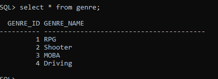 Solved SQL> select * from genre; GENRE_ID GENRE_NAME 1 RPG 2 | Chegg.com