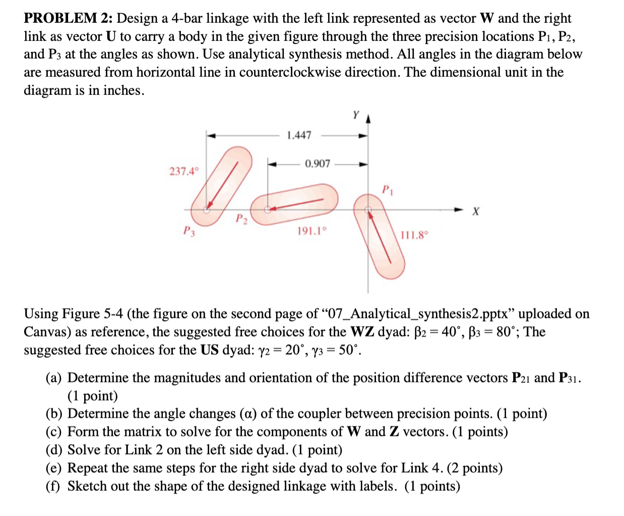 Solved PROBLEM 2: Design a 4-bar linkage with the left link | Chegg.com