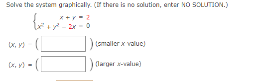 Solved Solve the system graphically. (If there is no | Chegg.com