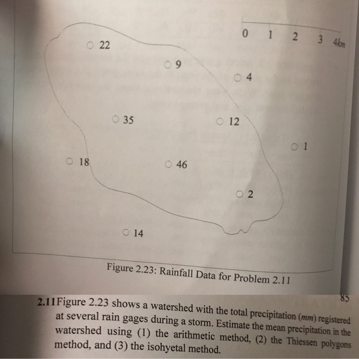 Solved Figure 2.23 shows a watershed with the total | Chegg.com