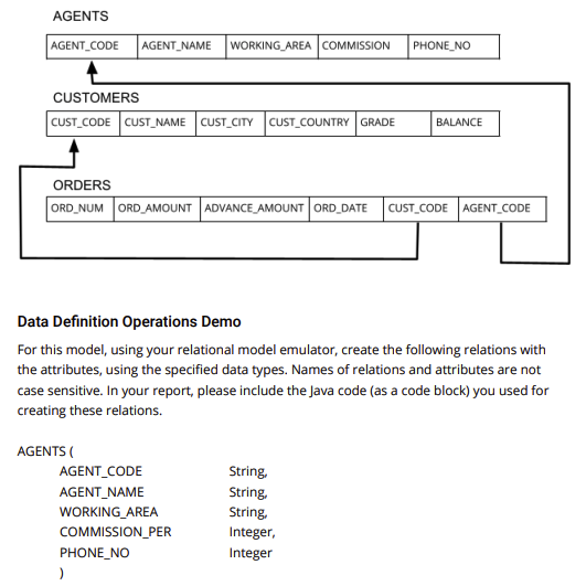 Solved Implement a minimal relational model emulator using | Chegg.com