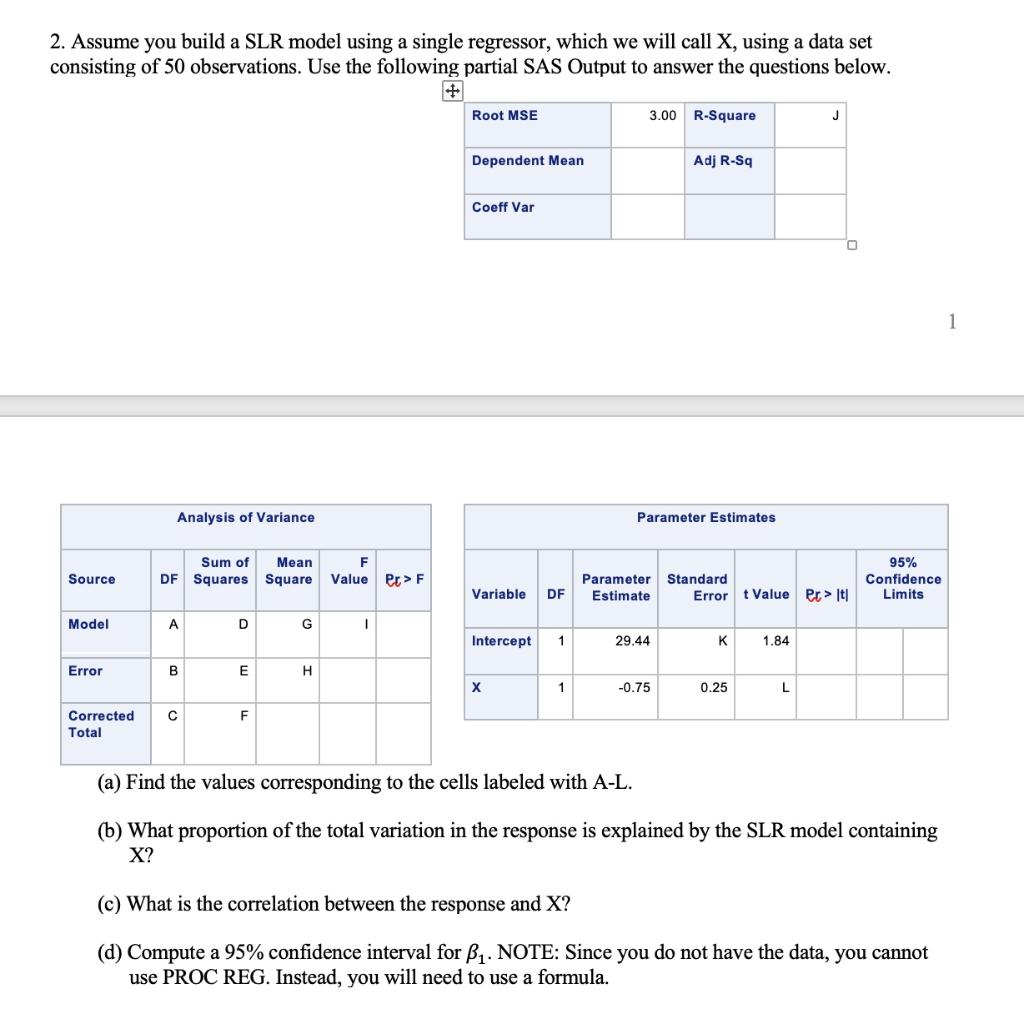 Solved 2. Assume you build a SLR model using a single | Chegg.com