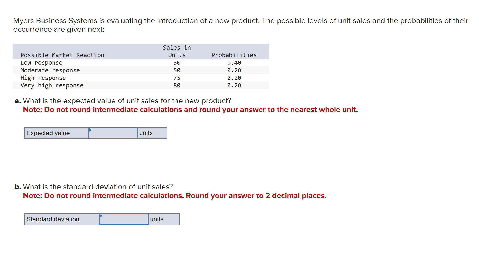 Solved Myers Business Systems is evaluating the introduction | Chegg.com