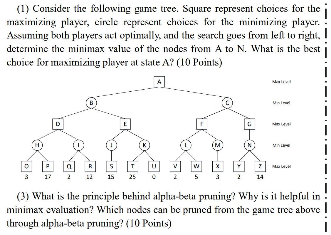Solved (1) Consider the following game tree. Square | Chegg.com